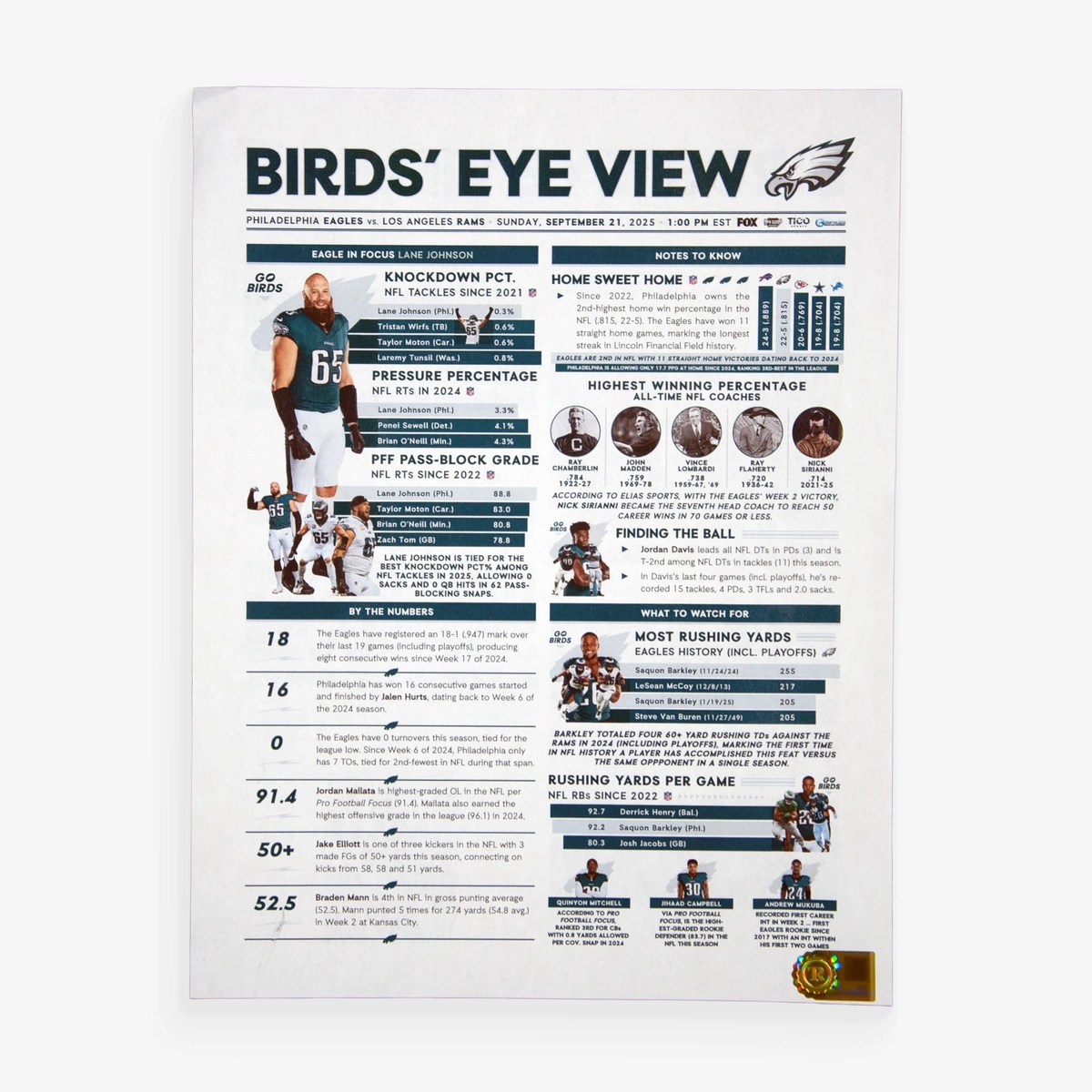 Game‑Used Press Box Game Notes – ‘Birds Eye View’ – Los Angeles Rams at ...